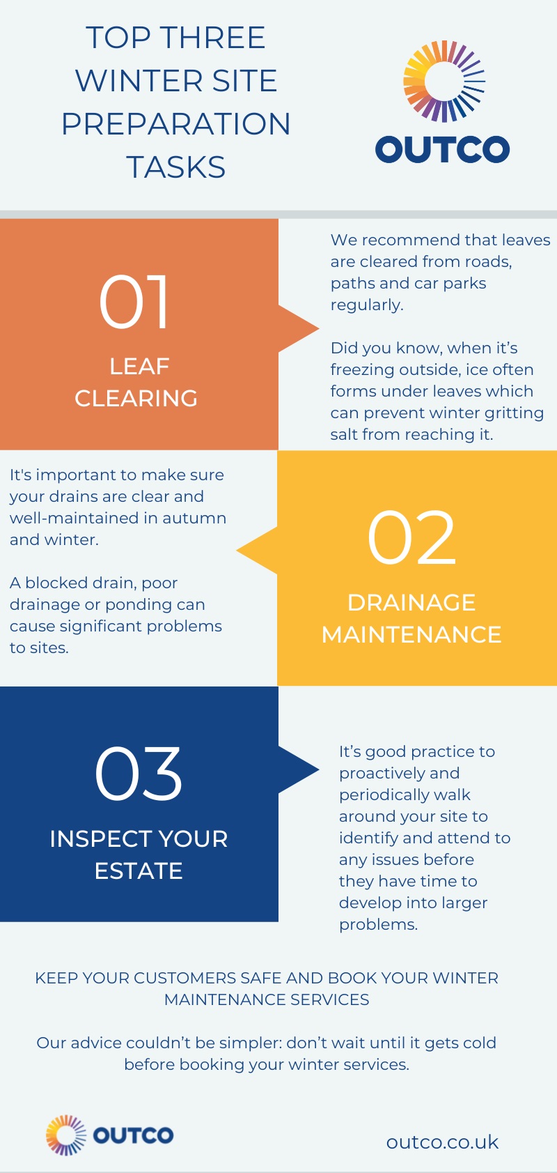 The top three winter gritting site preparation tasks you can easily do ...